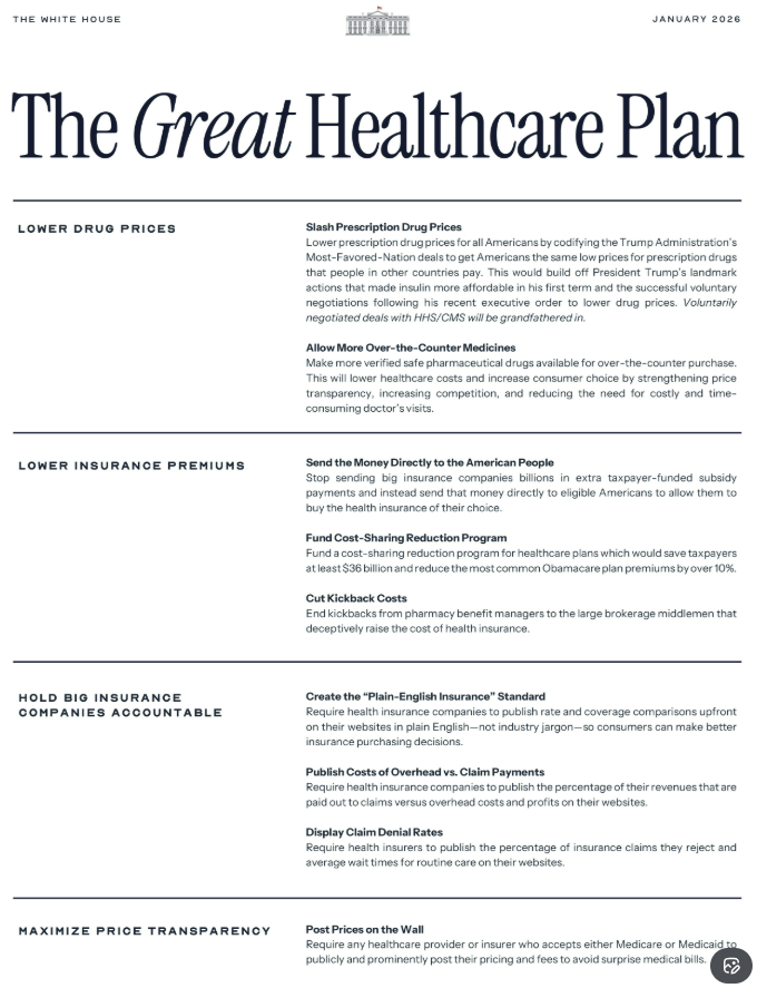 President Donald J. Trump unveils the Great Healthcare Plan to lower ...